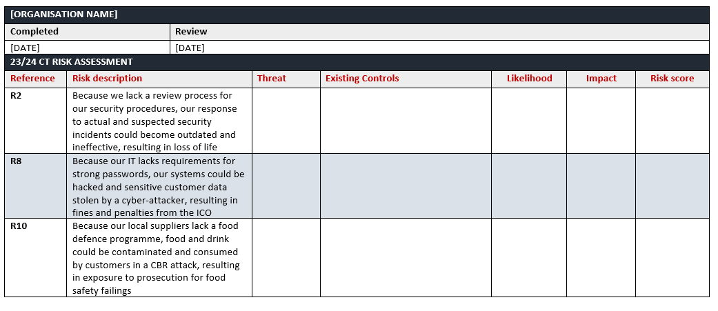Stage 2: Risk Assessment | ProtectUK