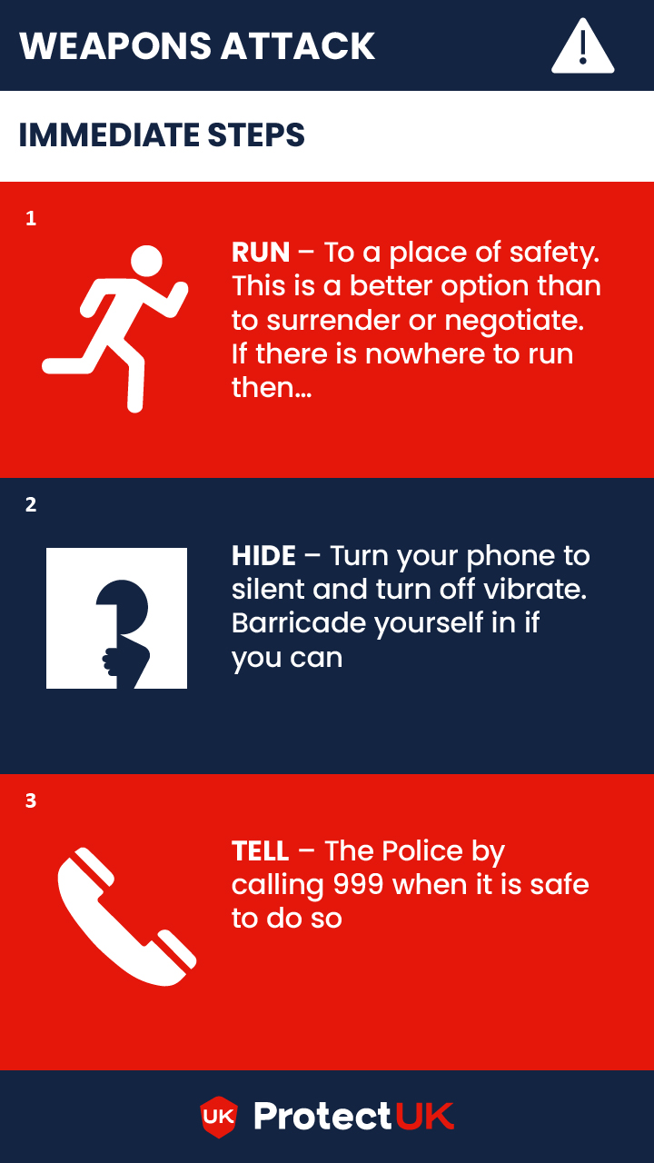 Marauding Terrorist Attack (MTA): RUN HIDE TELL | ProtectUK